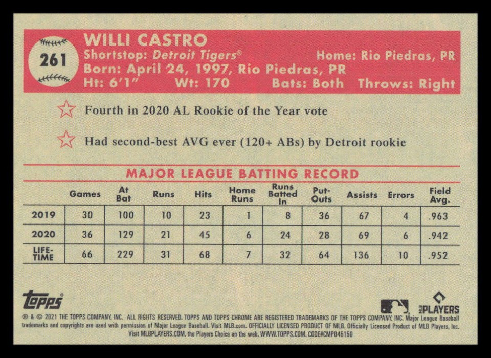 2021 Topps Chrome Platinum Willi Castro Black & White Diamonds 261 ...