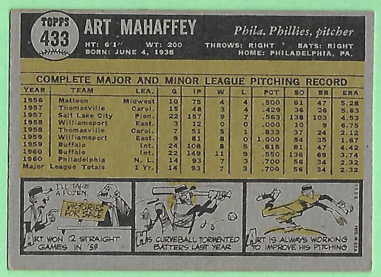 1961 Topps Baseball Art Mahaffey #433 Philadelphia Phillies | eBay