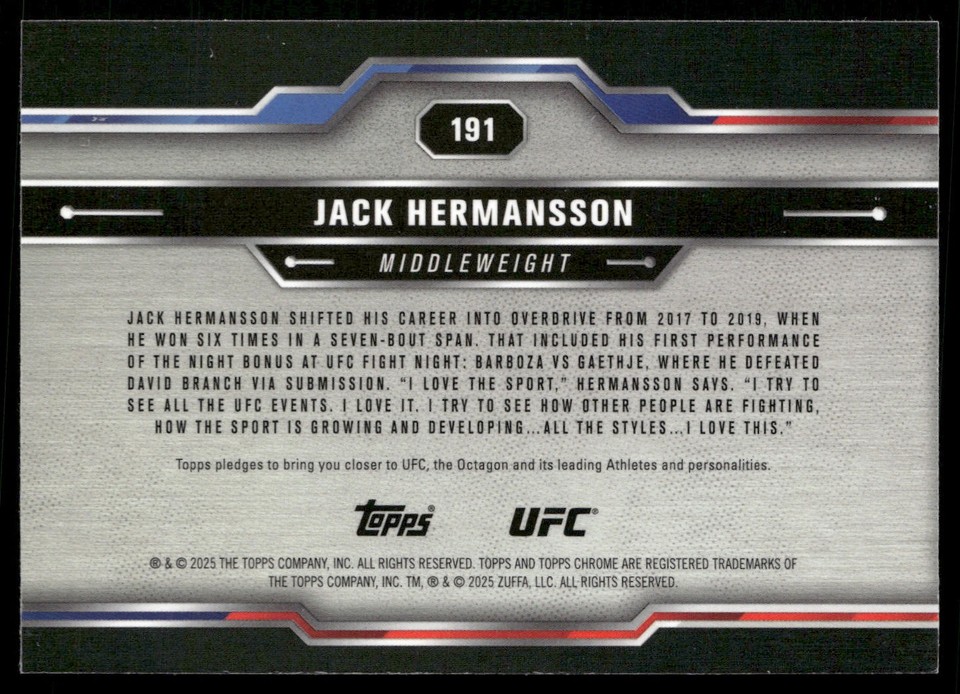 Jack Hermansson 2025 Topps Chrome UFC #191 | eBay