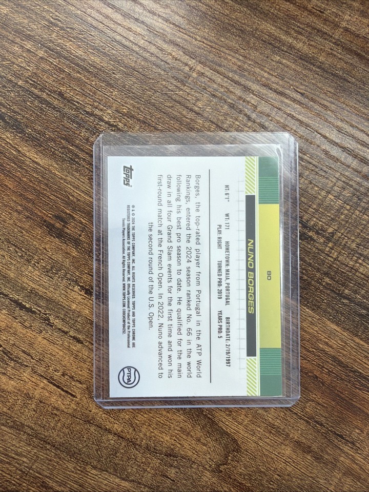 NUNO BORGES 2024 Topps Chrome 1st Aqua Refractor #/399 | eBay