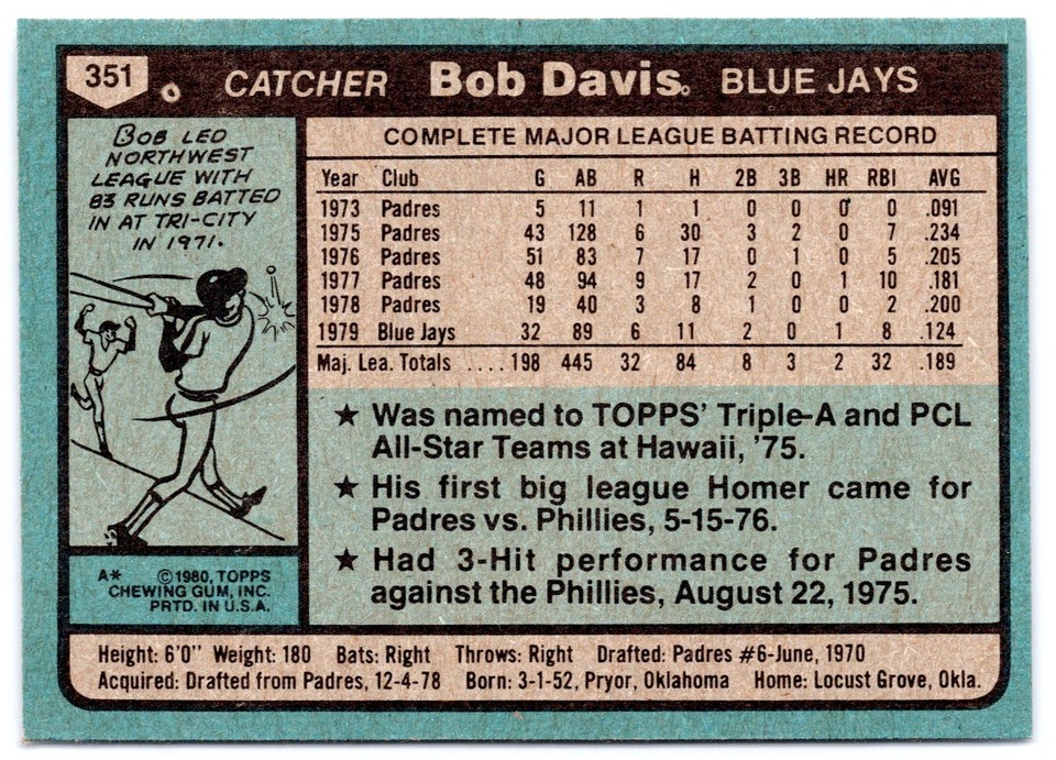 BOB DAVIS 1980 TOPPS 80 NO 351 NRMINT+ 45108 | eBay
