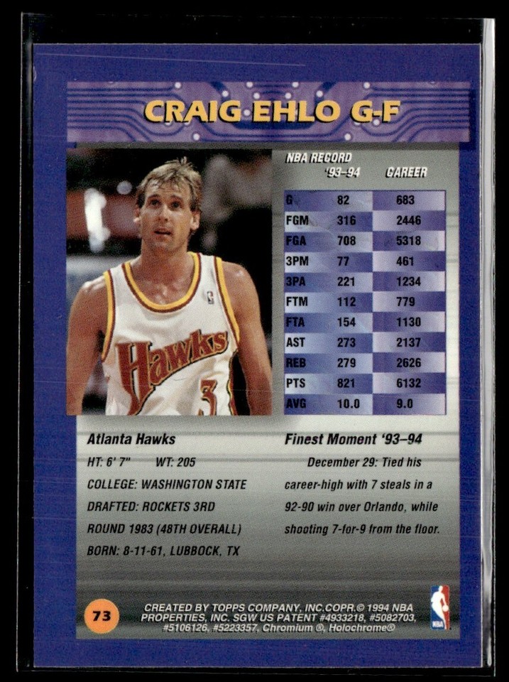 1994-95 Finest Craig Ehlo Atlanta Hawks #73 | eBay