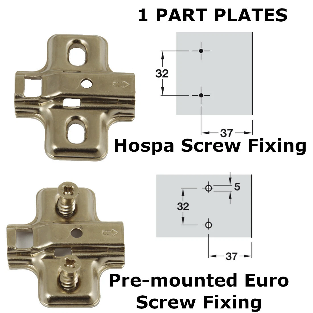 European Cabinet Hinge Mounting Plate | Cabinets Matttroy