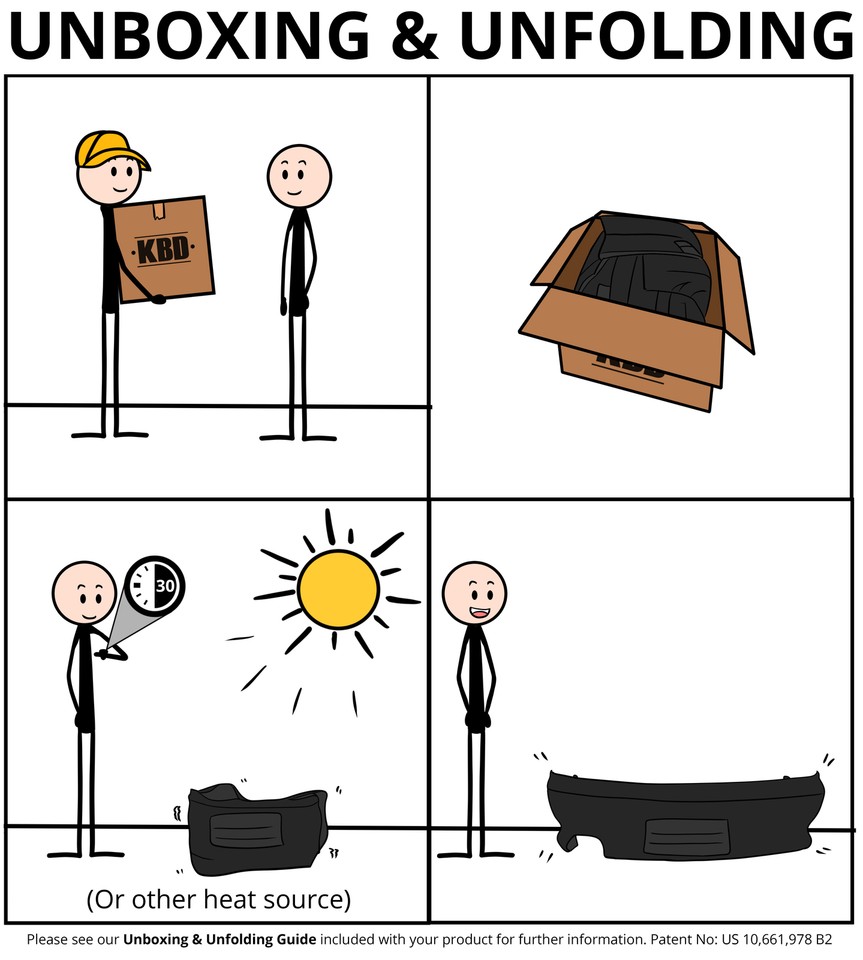 KBD Body Kits Polyurethane Front Lower Bumper Fits S-10 Blazer GMC ...