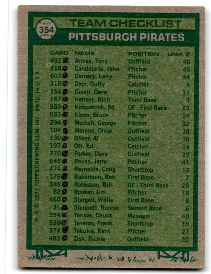 1977 Topps Pittsburgh Pirates - Chuck Tanner . Pittsburgh Pirates #354 ...