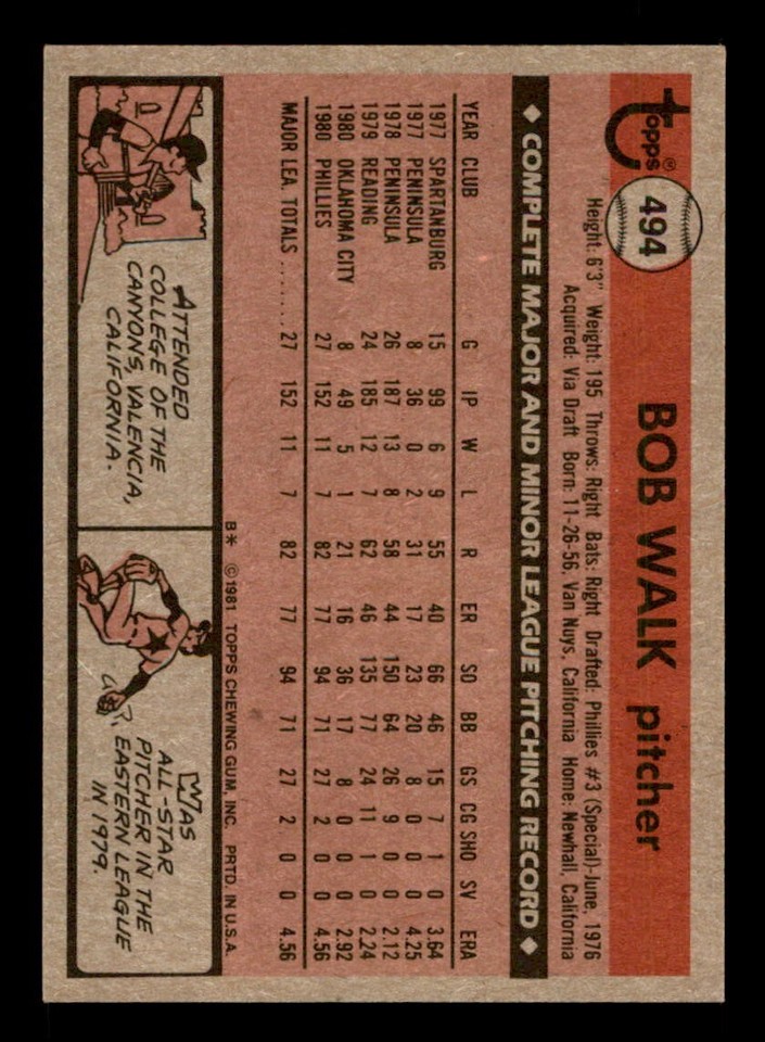 1981 Topps Baseball #494 Bob Walk Signed Autograph (No COA) | eBay