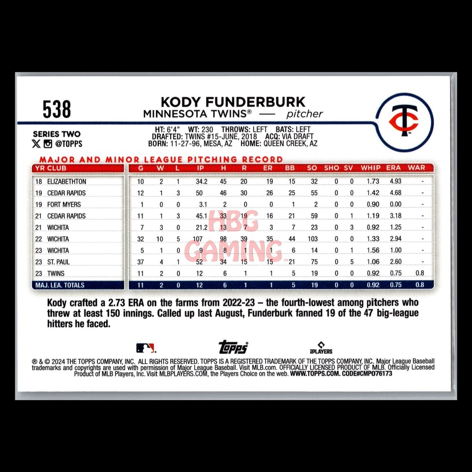 Kody Funderburk RC 2024 Topps Series 2 Minnesota Twins Rookie Card #538 ...