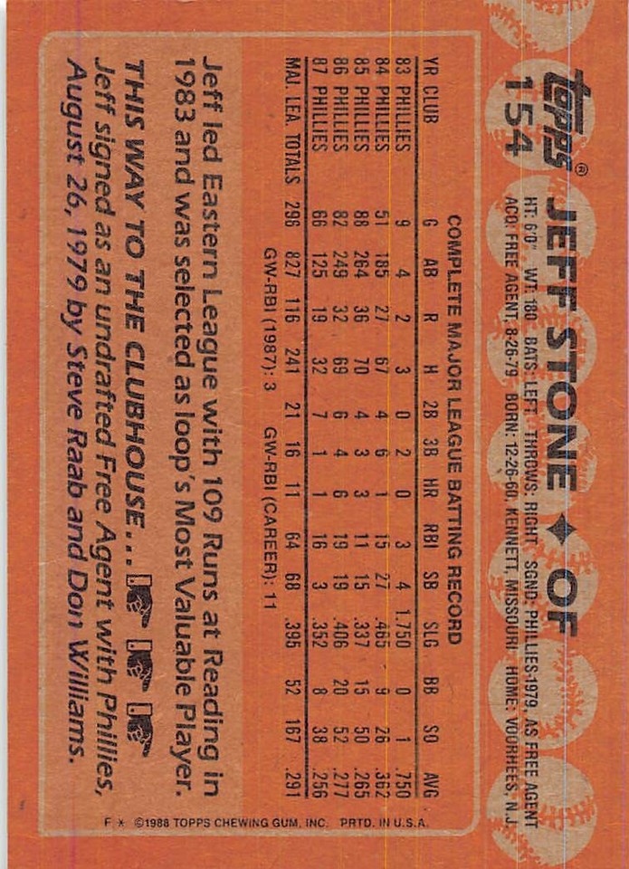 Jeff Stone 1988 Topps 154 Philadelphia Phillies Baseball Card | eBay