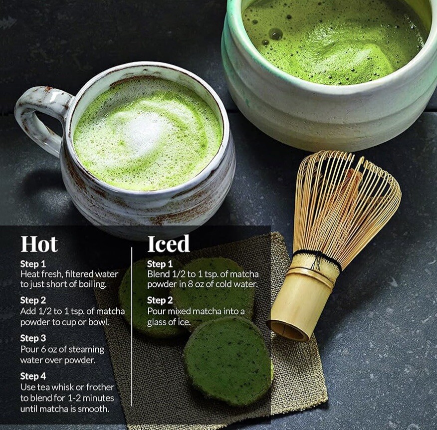 Premium Organic Matcha Stone Ground Green Tea - Republic Of Tea - 1.5oz ...