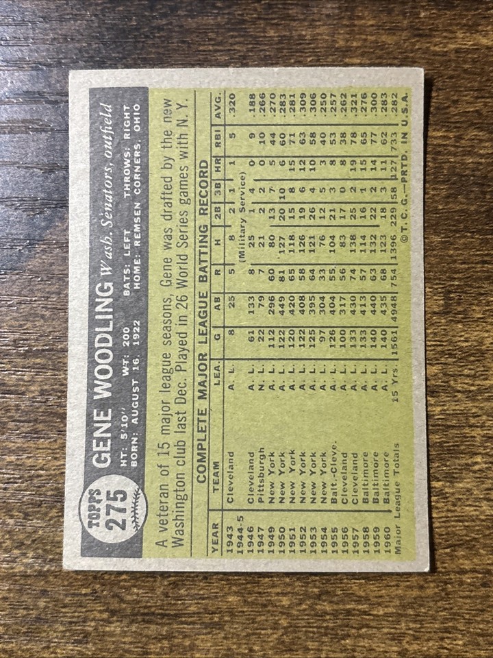 1961 Topps - Gene Woodling #275 | eBay