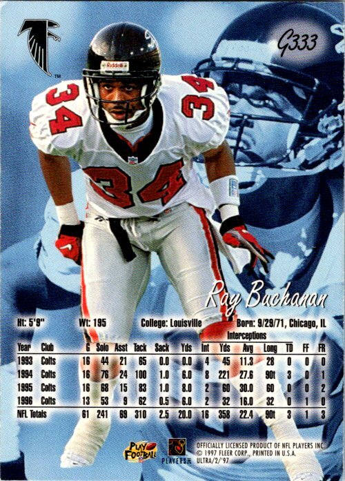 1997 Ultra #G333 Ray Buchanan Gold Medallion | eBay