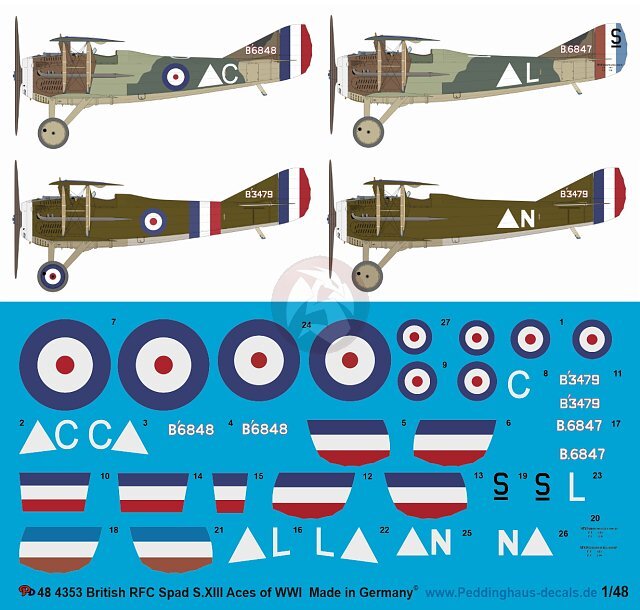 Peddinghaus 1/48 SPAD S.XIII Biplane Markings WWI British Aces (4 ...