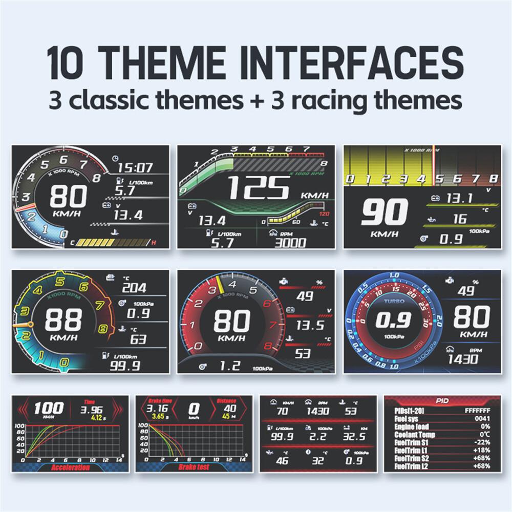 Car Head Up Display OBD Auto Full LCD Racing Gauge A580 Display HUD ...