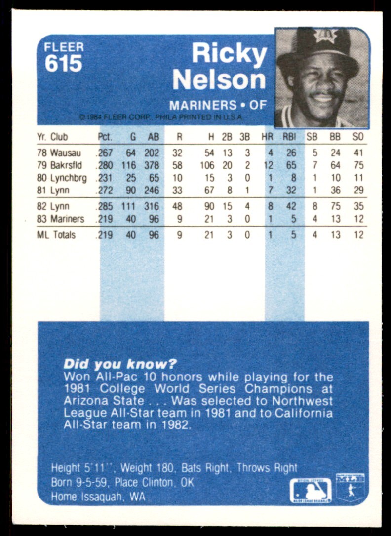 1984 FLEER RICKY NELSON . SEATTLE MARINERS #615 | eBay