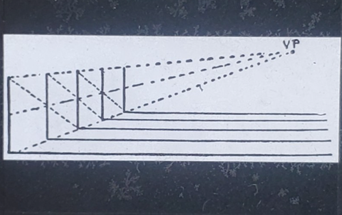 Drawing Theory, Depths Applied To A Colonnade, Magic Lantern Glass ...