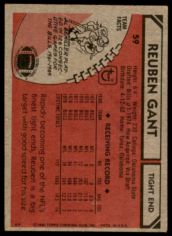 1980 Topps #59 Reuben Gant gNdHc9 | eBay