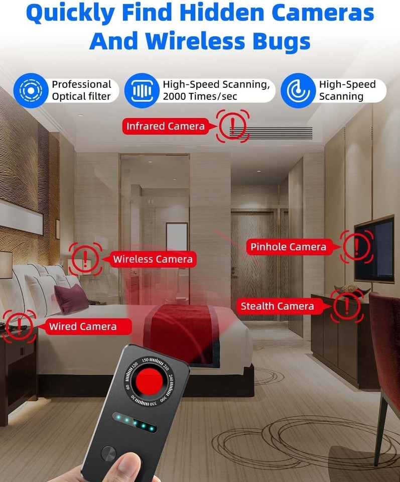 Hidden Camera Detector,Hidden Devices Detector,Infrared Camera Sweeper ...