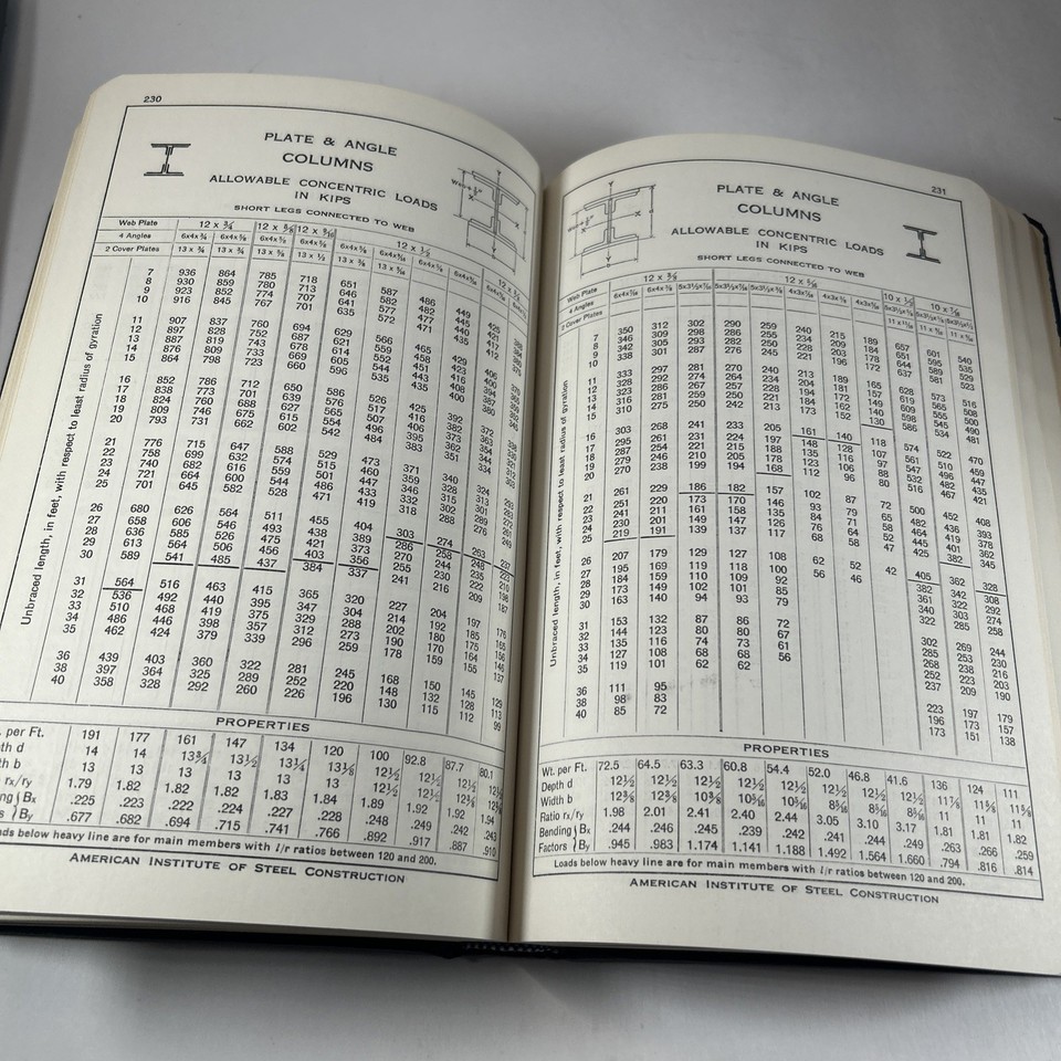 1961 Vintage Book: AISC Steel Construction Manual 5th Edition | eBay