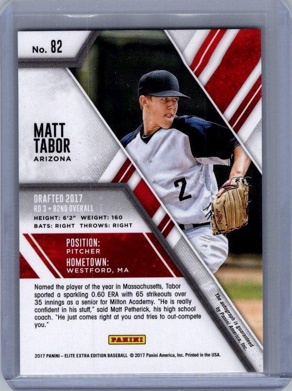2017 Panini Elite Extra Edition #82 Matt Tabor Autographs | eBay