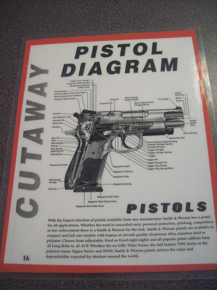 Vintage Smith & Wesson Revolver / Pistol Diagram Cutaway Laminated ...