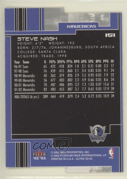 2002-03 Fleer Ultra Gold Medallion Steve Nash #151 HOF | eBay