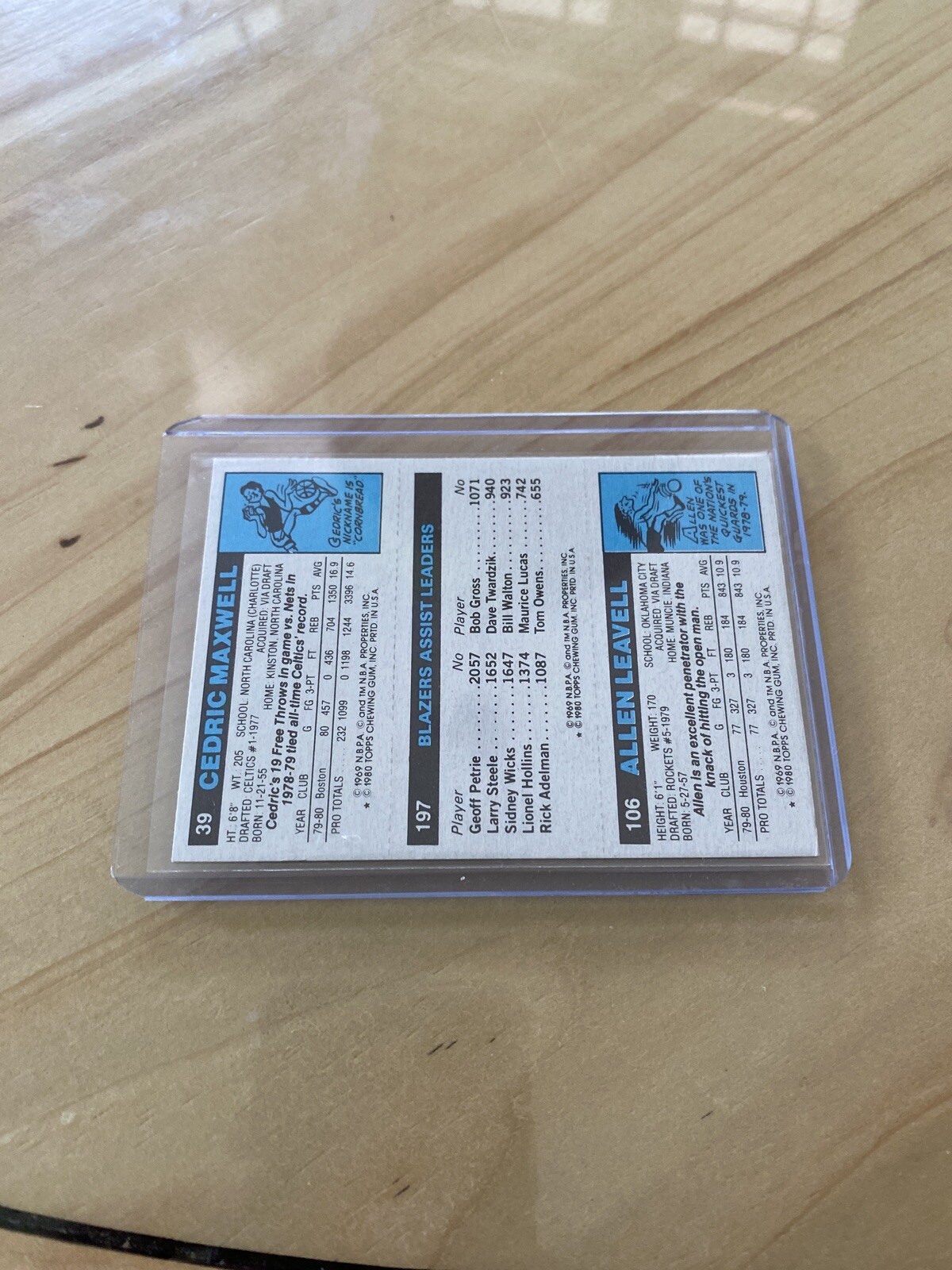 1980 Topps #117 Allen Leavell/Dave Twardzik/C Maxwell 106/197/39 NMMT ...