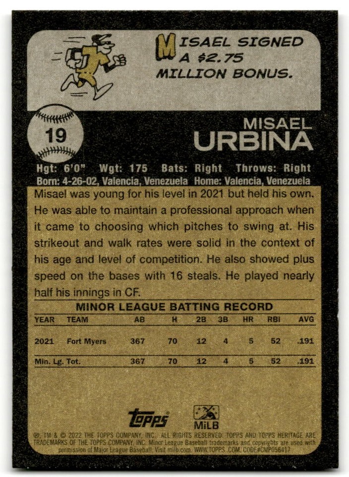 2022 Topps Misael Urbina Fort Myers Mighty Mussels Rookie RC Baseball ...