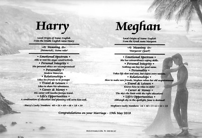 Personalised Double Name Meaning Engagement Wedding Love Beach Black ...
