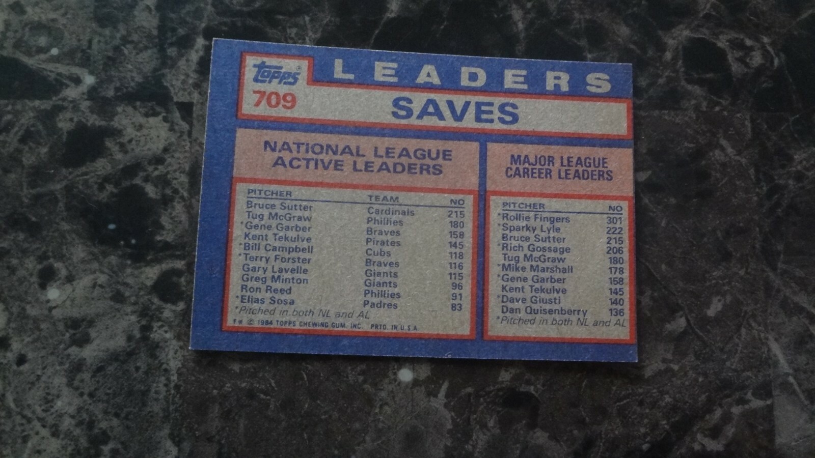 1984 TOPPS # 709 NL SAVES LEADERS SUTTER BASEBALL CARD | eBay