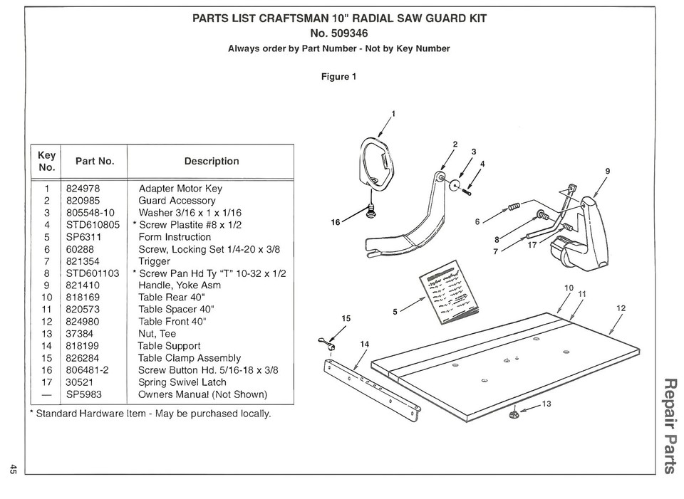 Radial Arm Saw Guard Kit Operator Instruction Manual 2004 Craftsman 10 ...