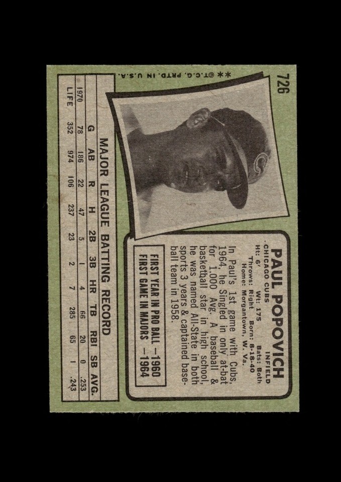 1971 Topps Set-Break #726 Paul Popovich EX-EXMINT *GMCARDS* | eBay