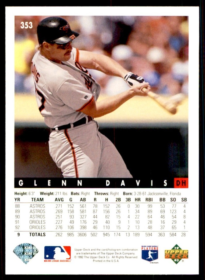 1993 Upper Deck Glenn Davis Baseball Cards #353 | eBay