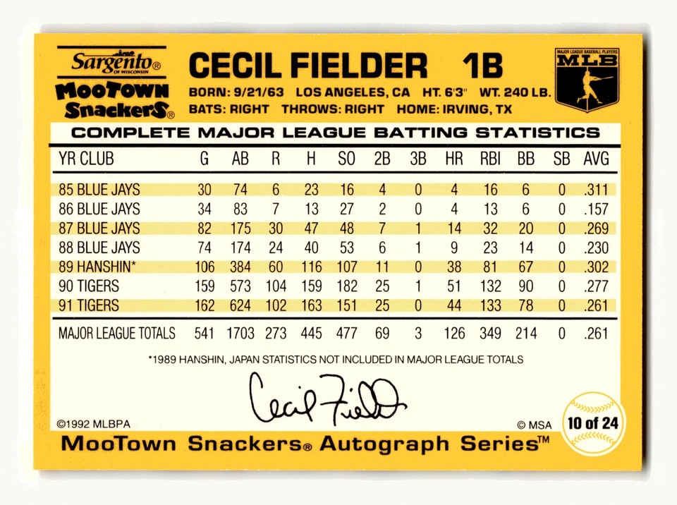 Cecil Fielder 1992 MooTown Snackers #10 Autograph Series NM-MINT | eBay