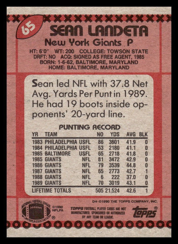 Sean Landeta 1990 Topps #65a New York Giants IP Auto Football Card | eBay