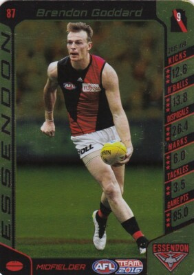 AFL 2016 Teamcoach Essendon Bombers - Brendon Goddard Gold-Silver Card ...