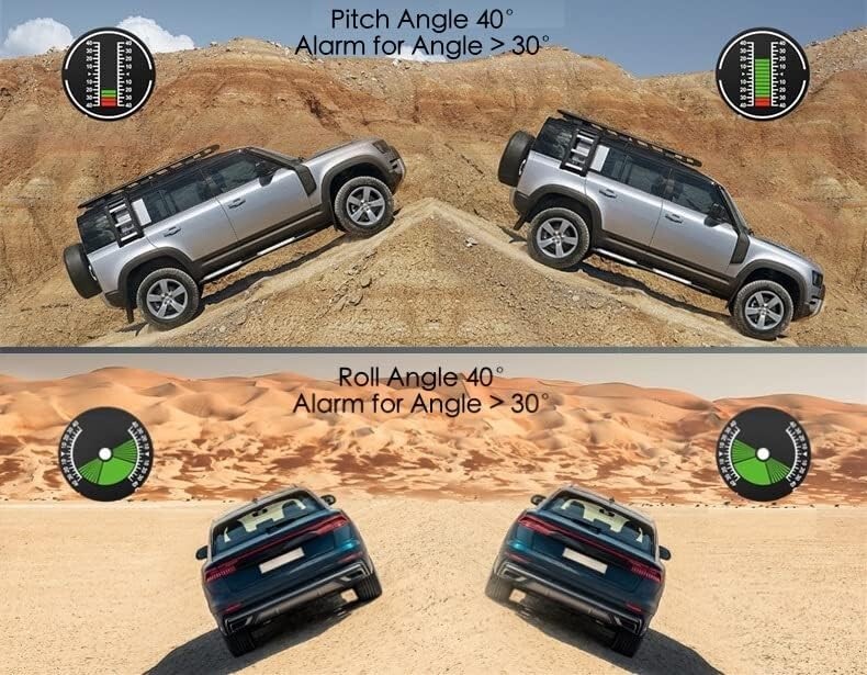Car Inclinometer Off-road Clinometer for Pitch & Roll Angle, Slope ...
