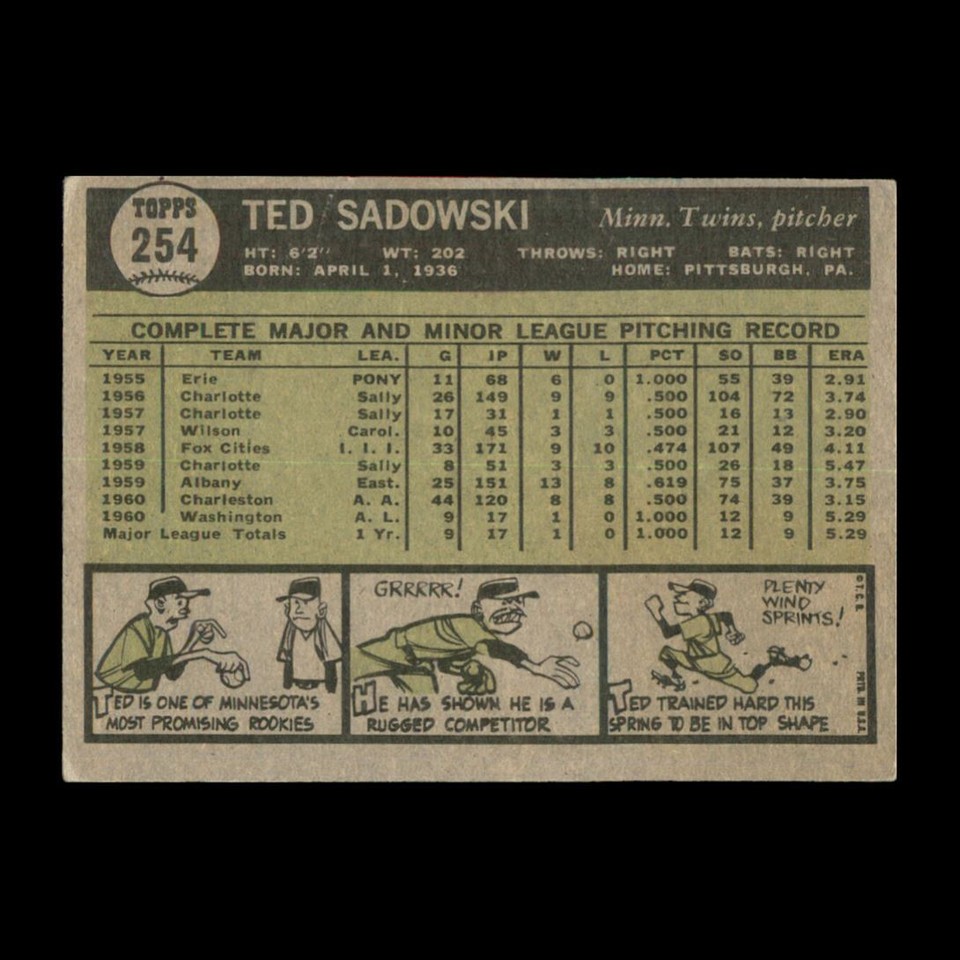 Ted Sadowski 1961 Topps Rookie Minnesota Twins #254 Vintage Set Filler ...