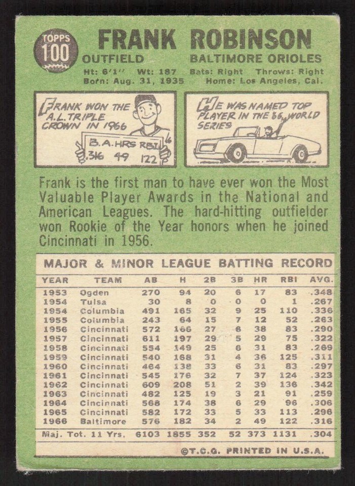 1967 TOPPS FRANK ROBINSON 100 VG BASEBALL BALTIMORE ORIOLES | eBay
