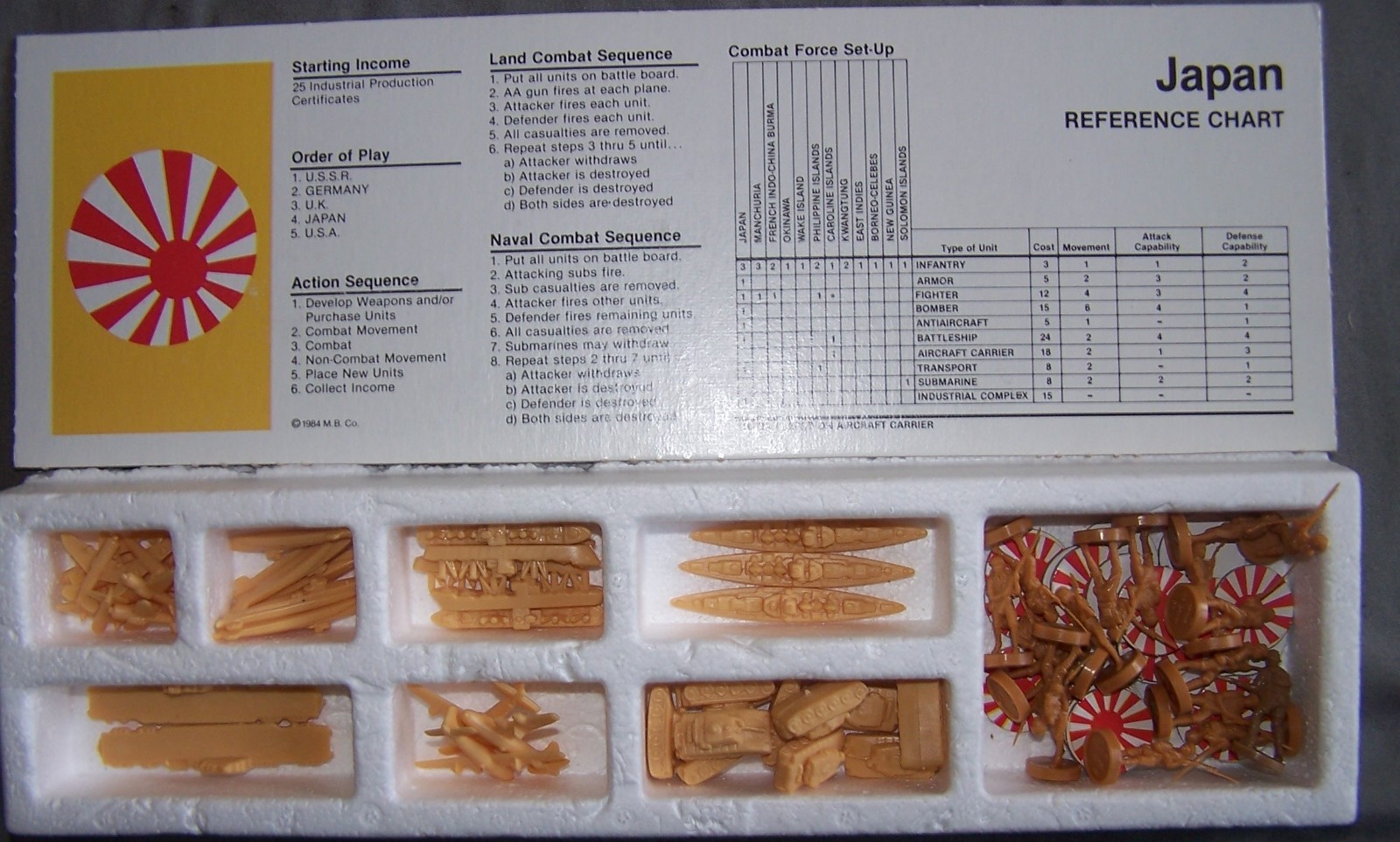 Axis & Allies Game Spring 1942 - 79 Japanese Army Pieces See ...