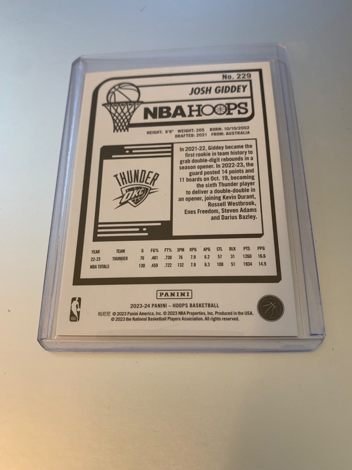 Josh Giddey 23-24 Panini Hoops Red 74/99 | eBay