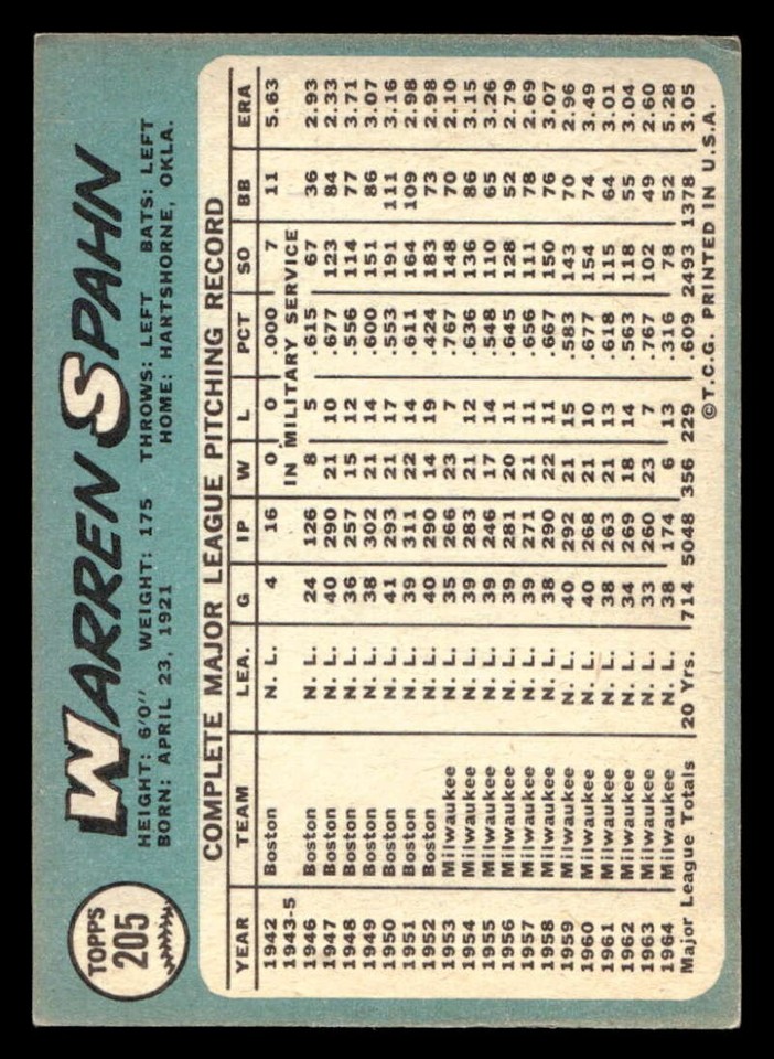 1965 Topps Warren Spahn New York Mets 205 EX XX7612 | eBay