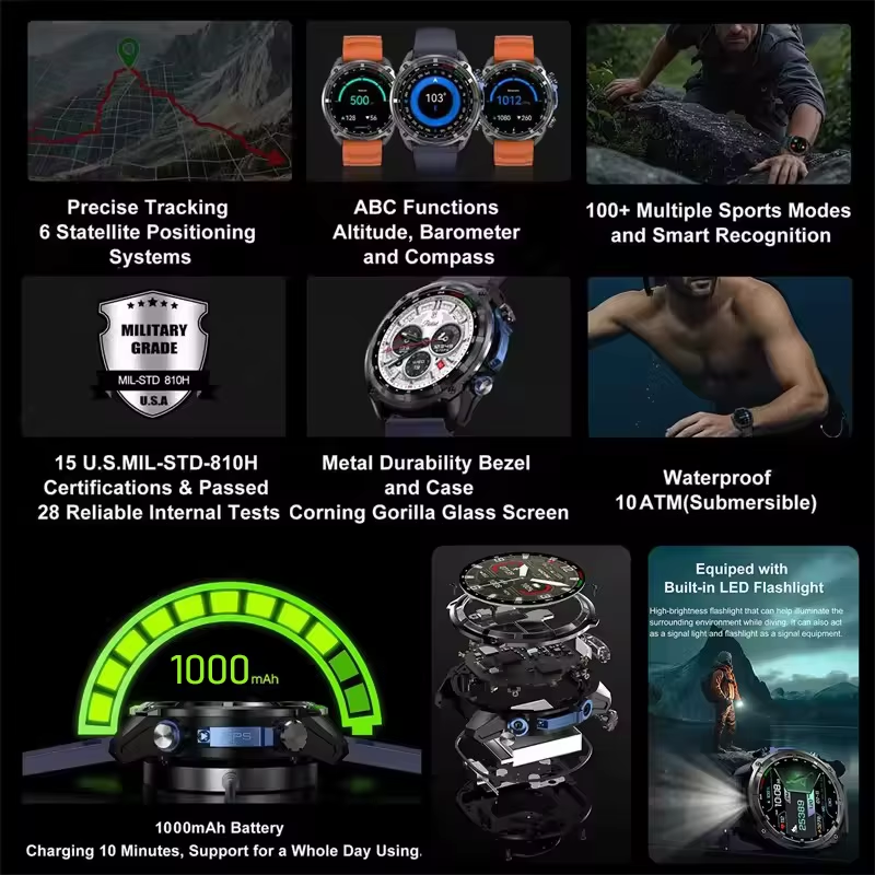 2025New Men Military GPS Map Smart Watch T-Rex3 Compass 4GB Memory ...