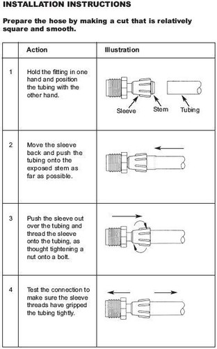25 Pack 1/2" Spin-Loc x 3/4" Male Pipe Thread PVC x Hose Adapter 565-S3 ...
