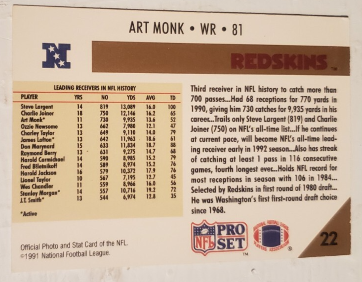 1991 NFL Pro Set #22 Art Monk WR Milestone Washington Redskins*40% OFF ...