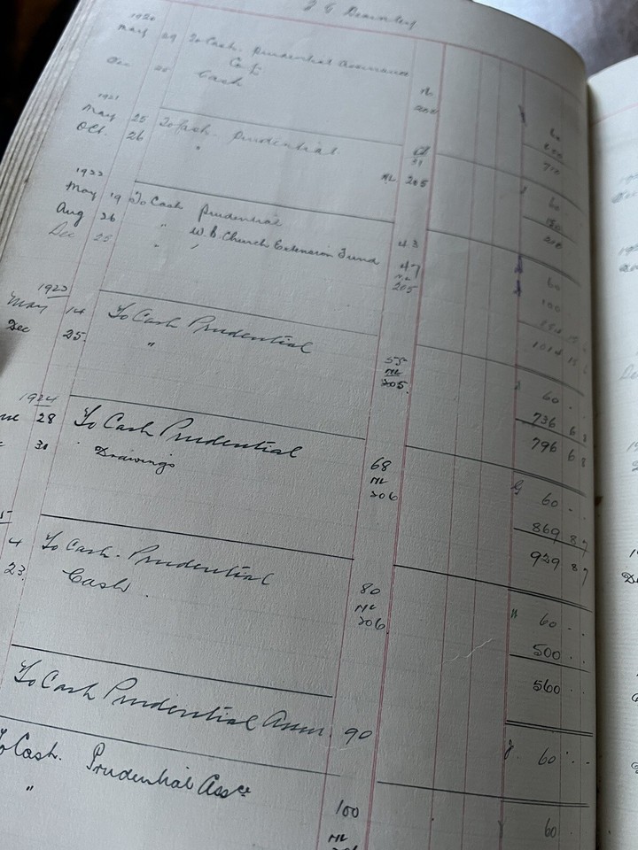 Vintage Ledger Business Book Nottingham Clothing Waste 1912-19 Hand ...