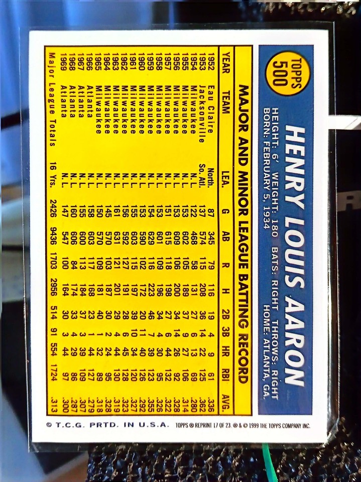 2000 Topps Limited Edition #17 Hank Aaron Tiffany '70 Topps Baseball ...