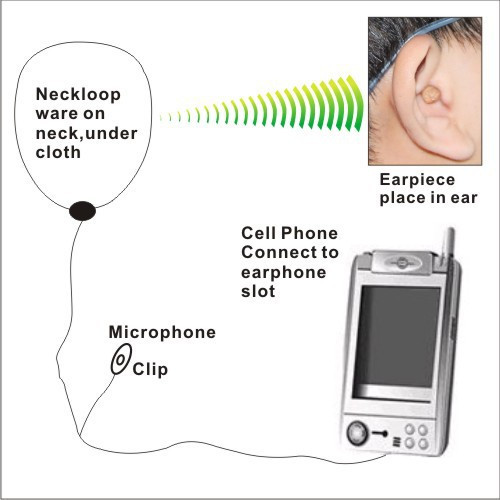 Invisible Hidden Wireless Secret Bug Spy Ear Earphone Earpiece for ...