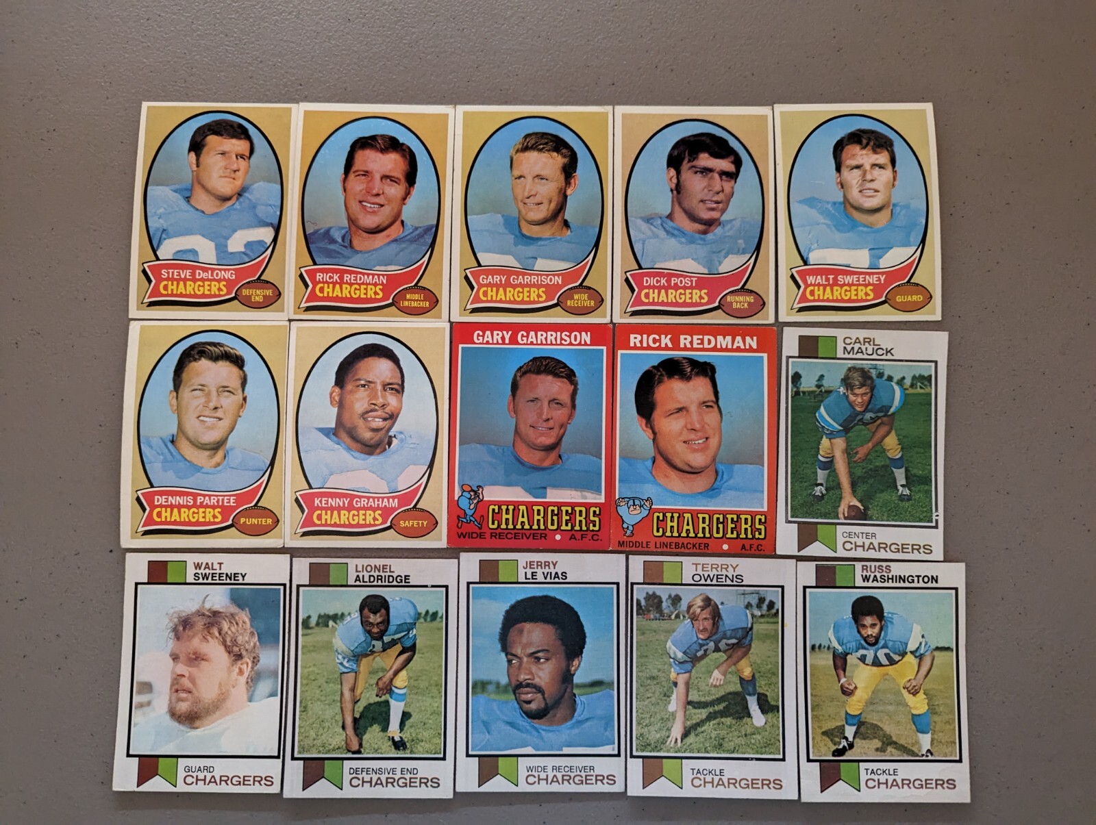 1970 Topps Football San Diego Chargers Lot Of 15 NFL 1971 1973 | eBay