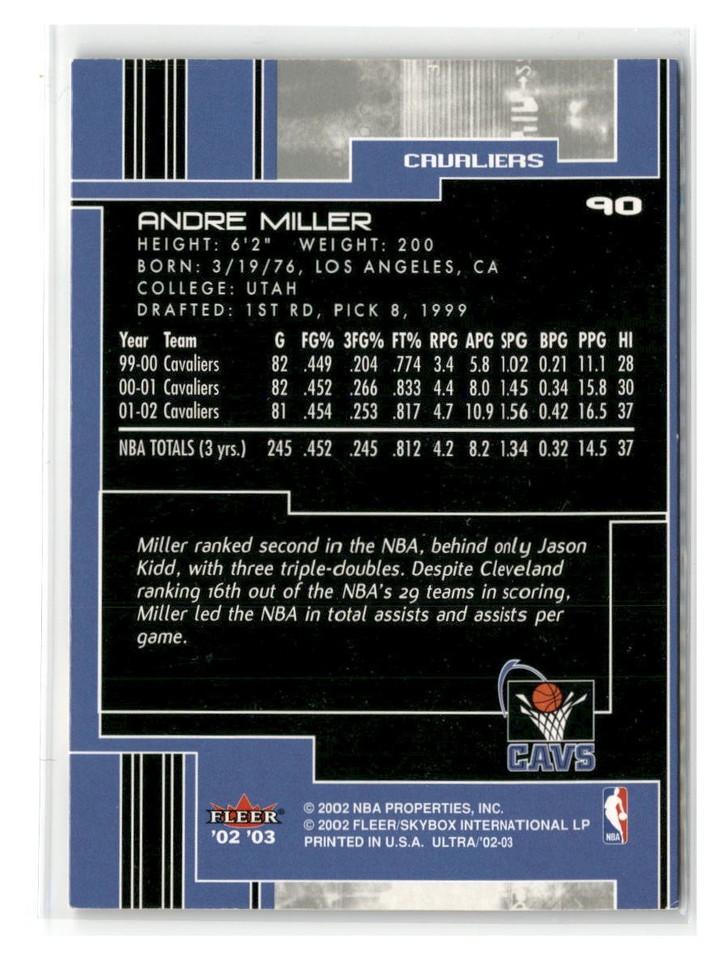 2002-03 Ultra - #90 - Andre Miller - Cleveland Cavaliers | eBay