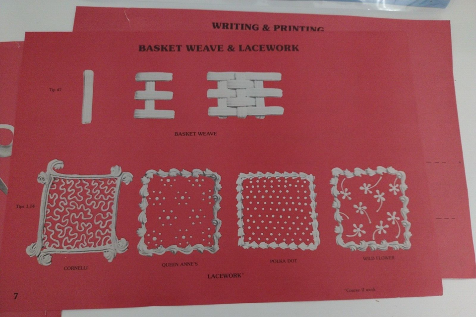 Wilton Vintage Cake Decorating Practice Board Practice Makes Perfect ...